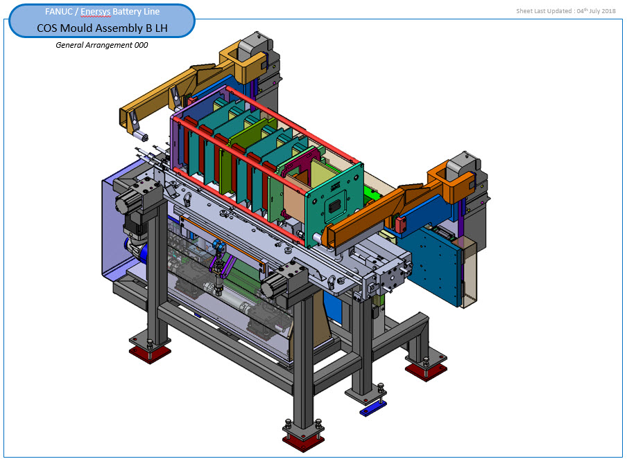 Special Purpose - SMC Design