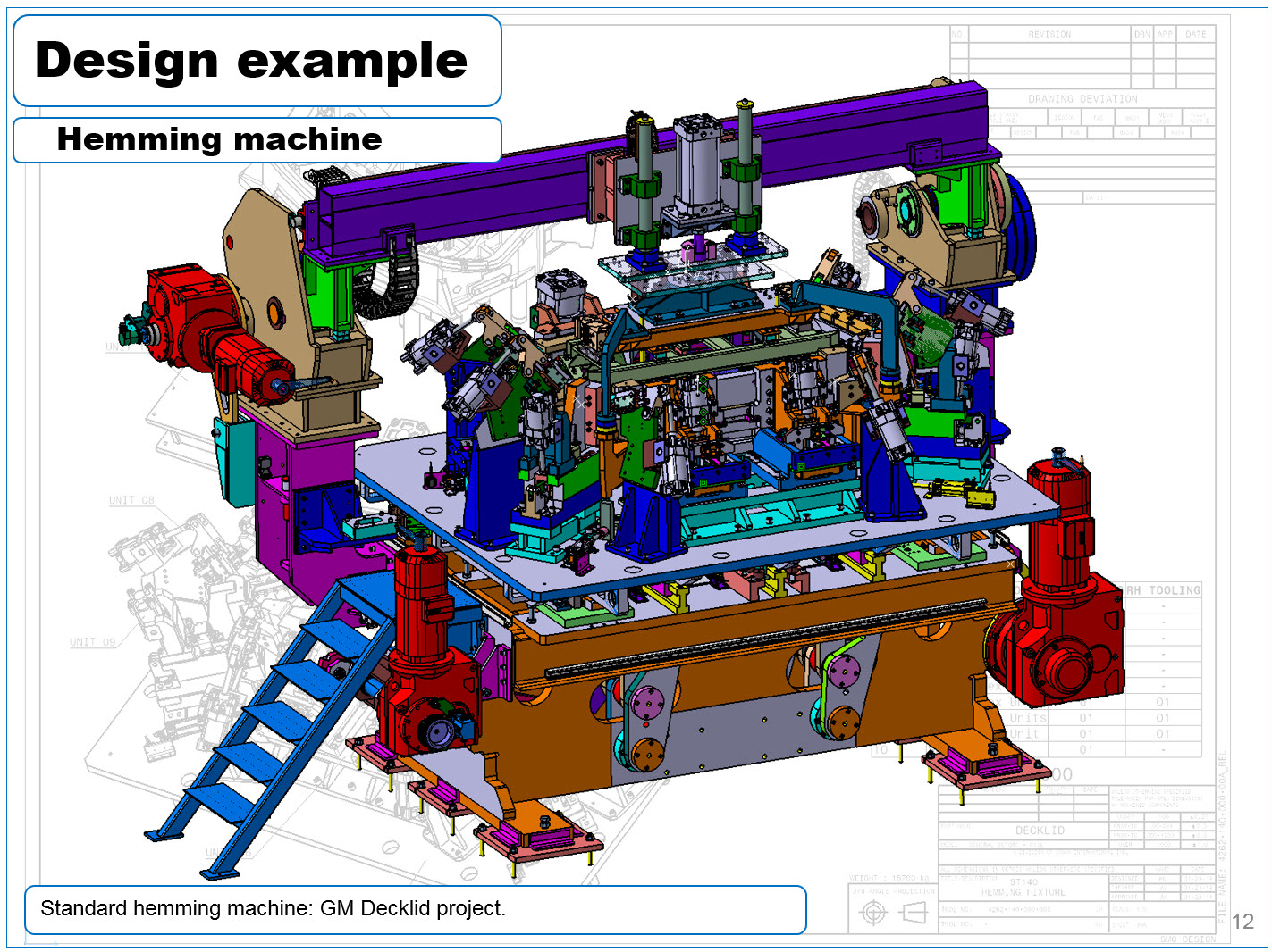 Hemming - SMC Design