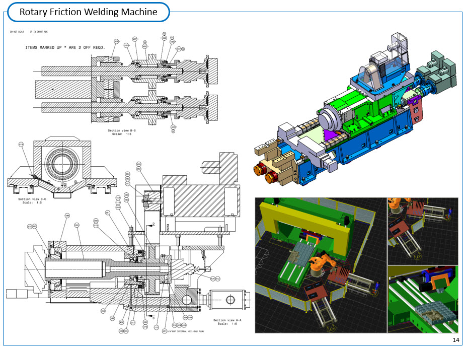 Special Purpose - SMC Design