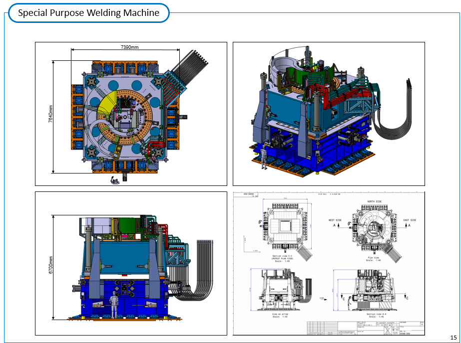 Special Purpose - SMC Design