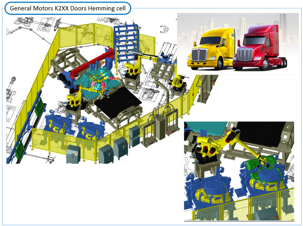 Hemming - SMC Design
