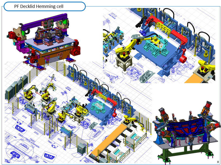 Hemming - SMC Design
