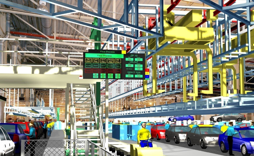 Factory Layouts - SMC Design
