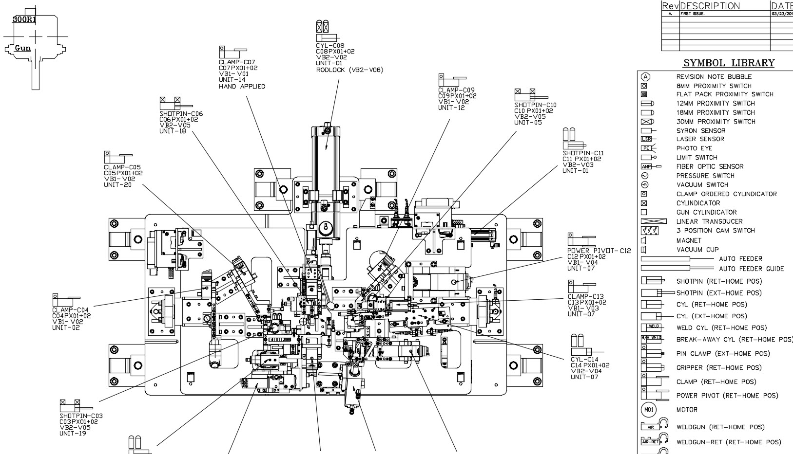 Process - SMC Design