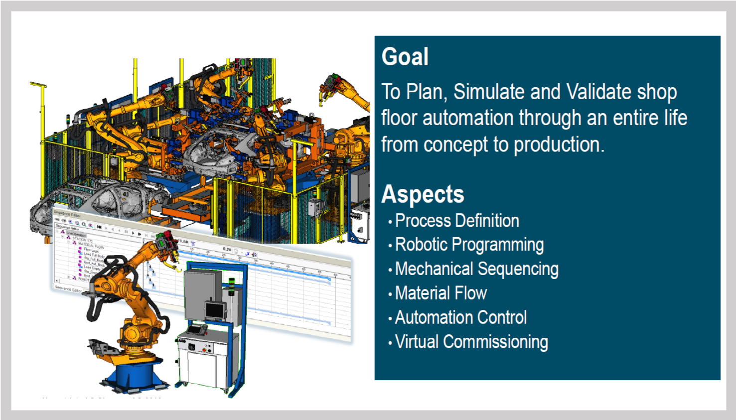 Virtual Commissioning - SMC Design